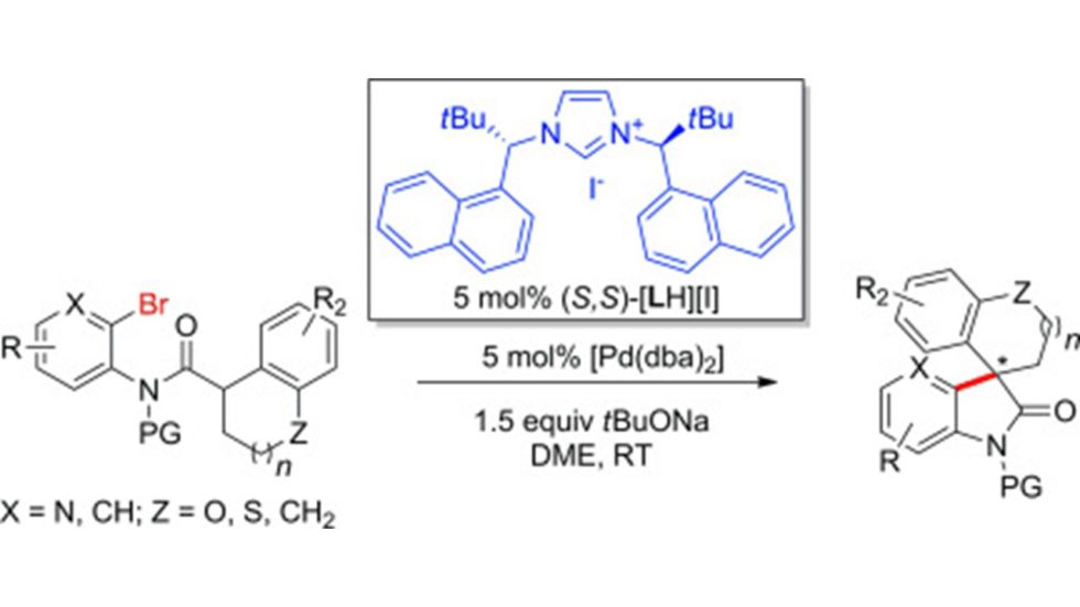Publications | Katayev Lab